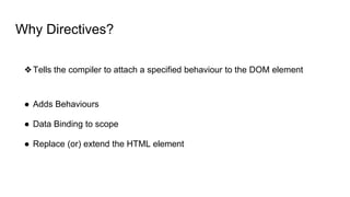 Directives in angularJs | PPT
