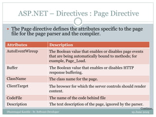 ASP.NET - Directives | PPT