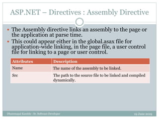 ASP.NET - Directives | PPT