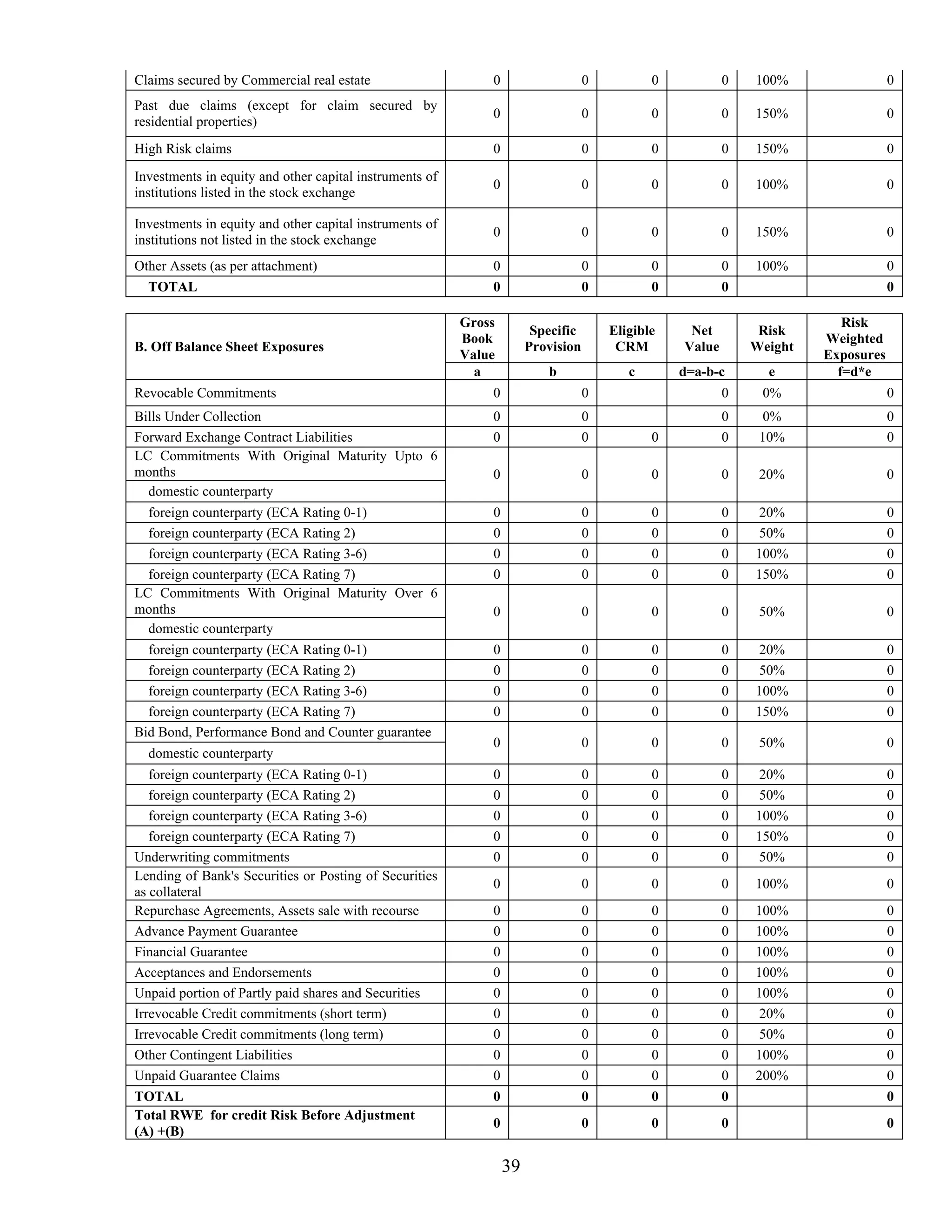 Directives -unified directives -2067 _english (1) | PDF