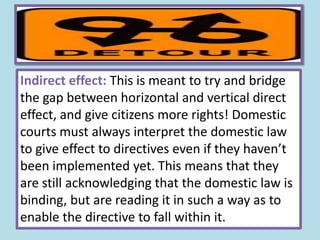 Directives and direct effect | PPTX