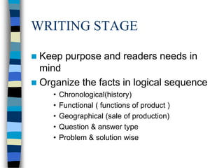 Directives and instructions in memo mba first year | PPT