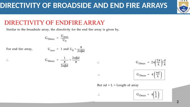 directivity of broadside and endfire.pptx