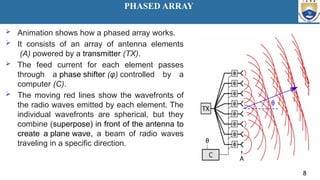 directivity of broadside and endfire.pptx