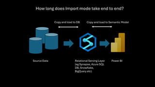 Direct Lake Deep Dive slides from Fabric Engineering Roadshow | PDF