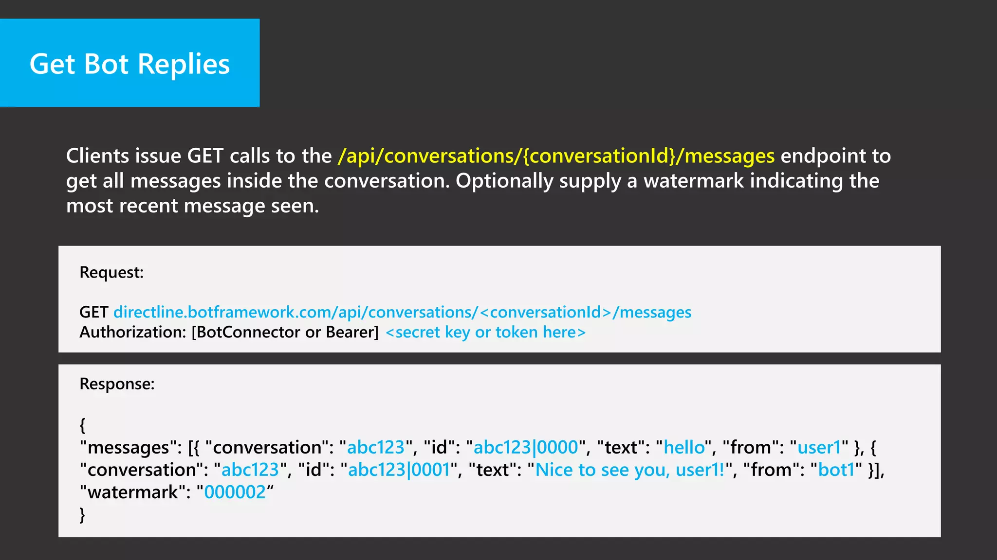 Directlineapi Xamarinforms App And Bot Framework Integration Ppt