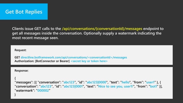 DirectLineAPI - Xamarin.Forms App and Bot Framework Integration | PPT ...