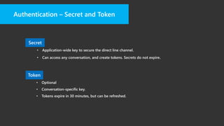 DirectLineAPI - Xamarin.Forms App and Bot Framework Integration | PPT