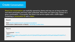 DirectLineAPI - Xamarin.Forms App and Bot Framework Integration | PPT