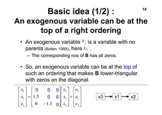 A direct method for estimating linear non-Gaussian acyclic models | PDF