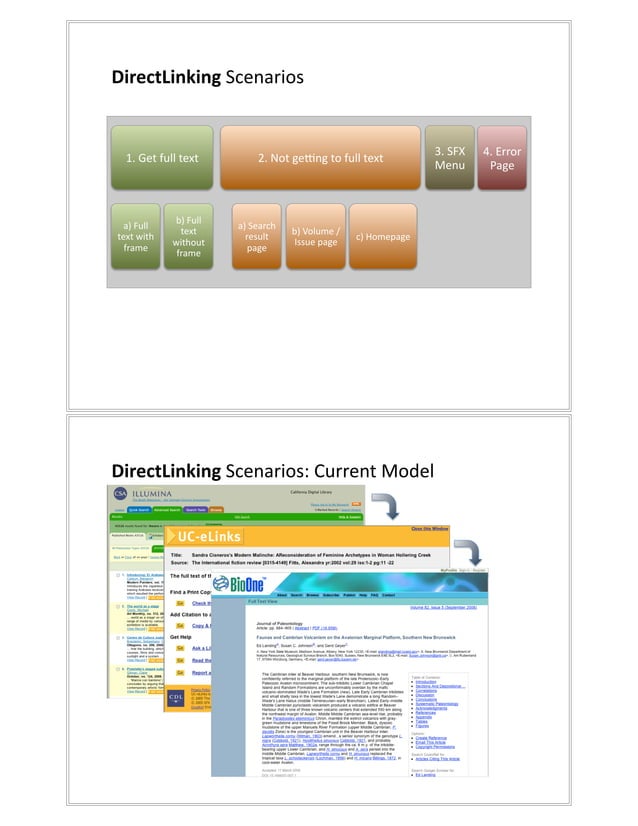 Linking in a Frame Introduction | PPT