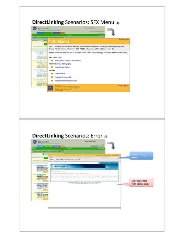 Linking in a Frame Introduction | PPT