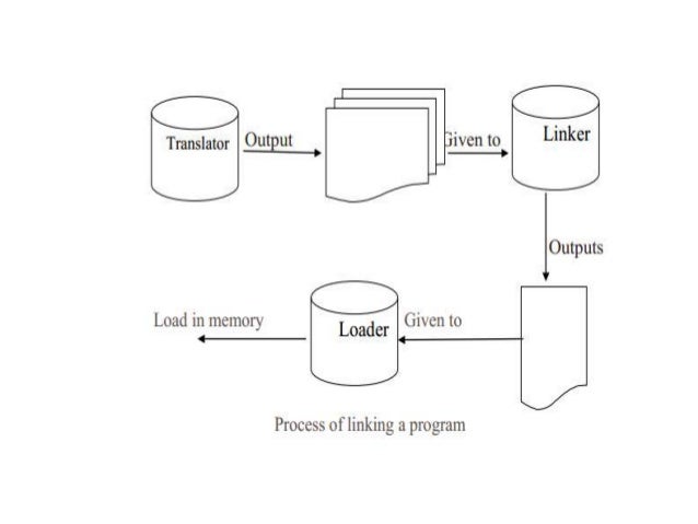 Direct Linking Loader