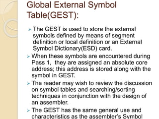 Direct linking loaders | PPTX