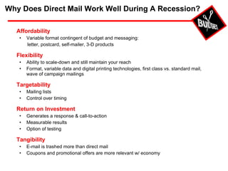 Direct Mail Presentation | PPT