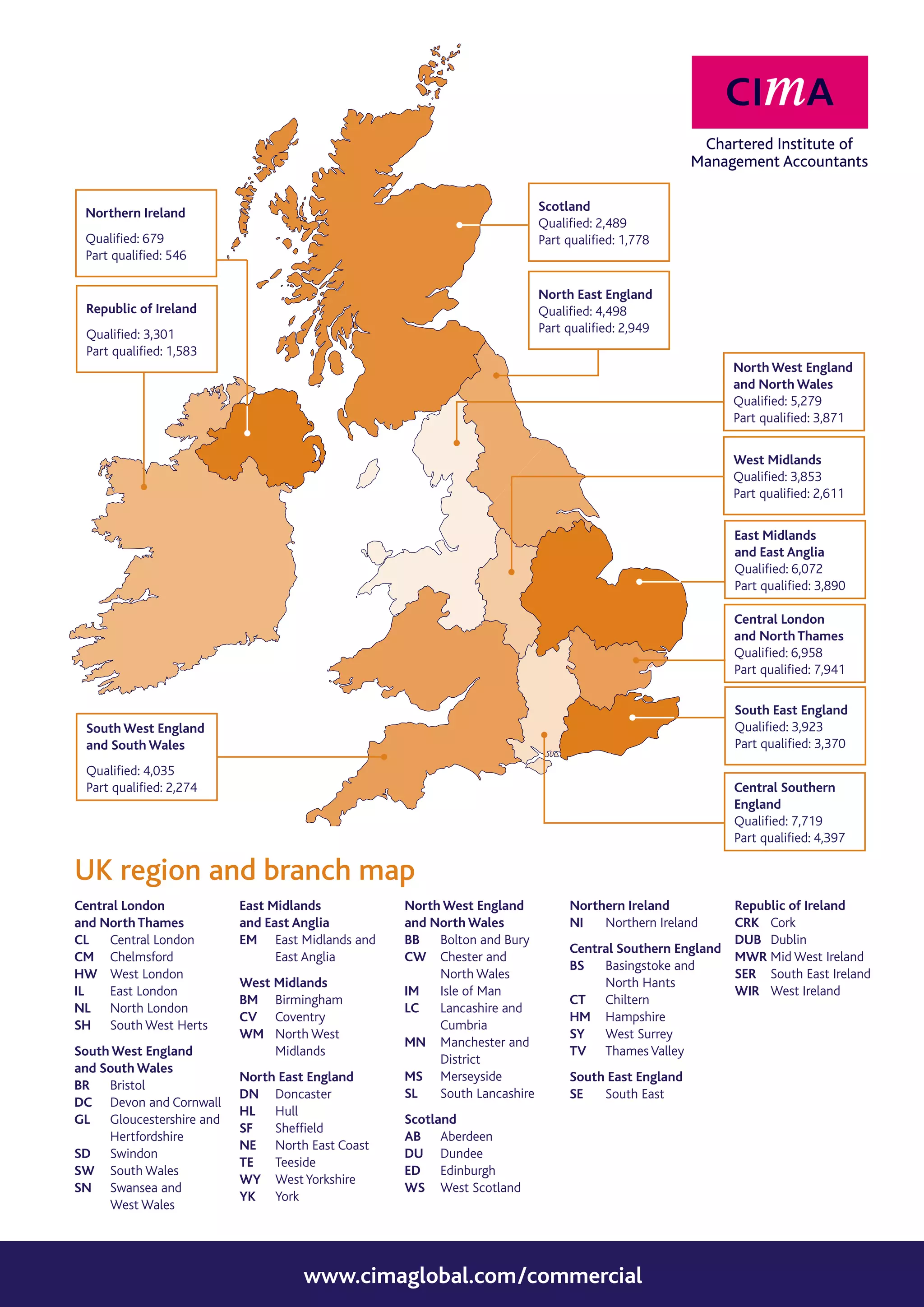 CIMA Direct Mail Uk Region And Branch Map | PDF | Business | Business ...