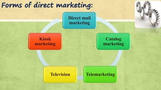 Direct marketing and direct selling | PPTX