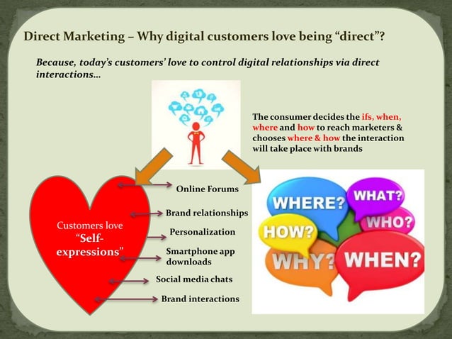 Direct marketing – how to drive direct sales for your product | PPTX