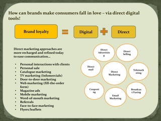 Direct marketing – how to drive direct sales for your product | PPTX