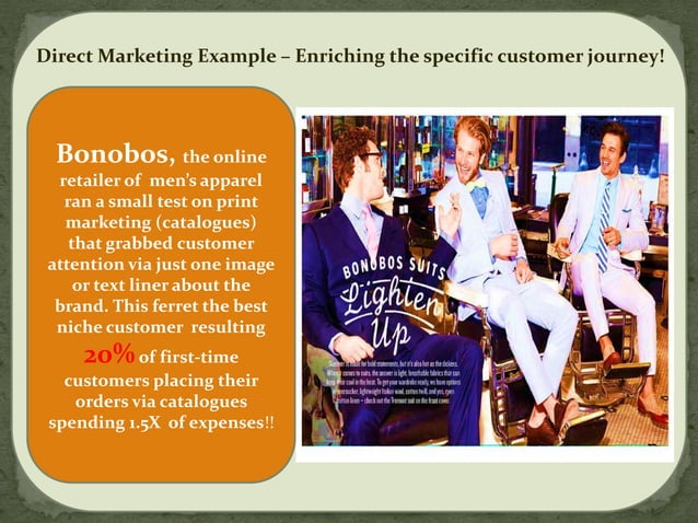 Direct marketing – how to drive direct sales for your product | PPTX