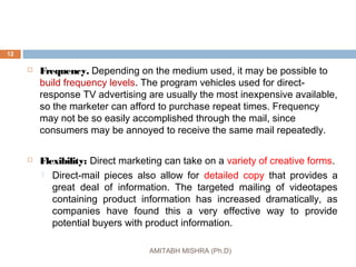 Direct Marketing by Amitabh Mishra | PPT
