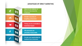 Direct marketing ppt shalvi | PPT