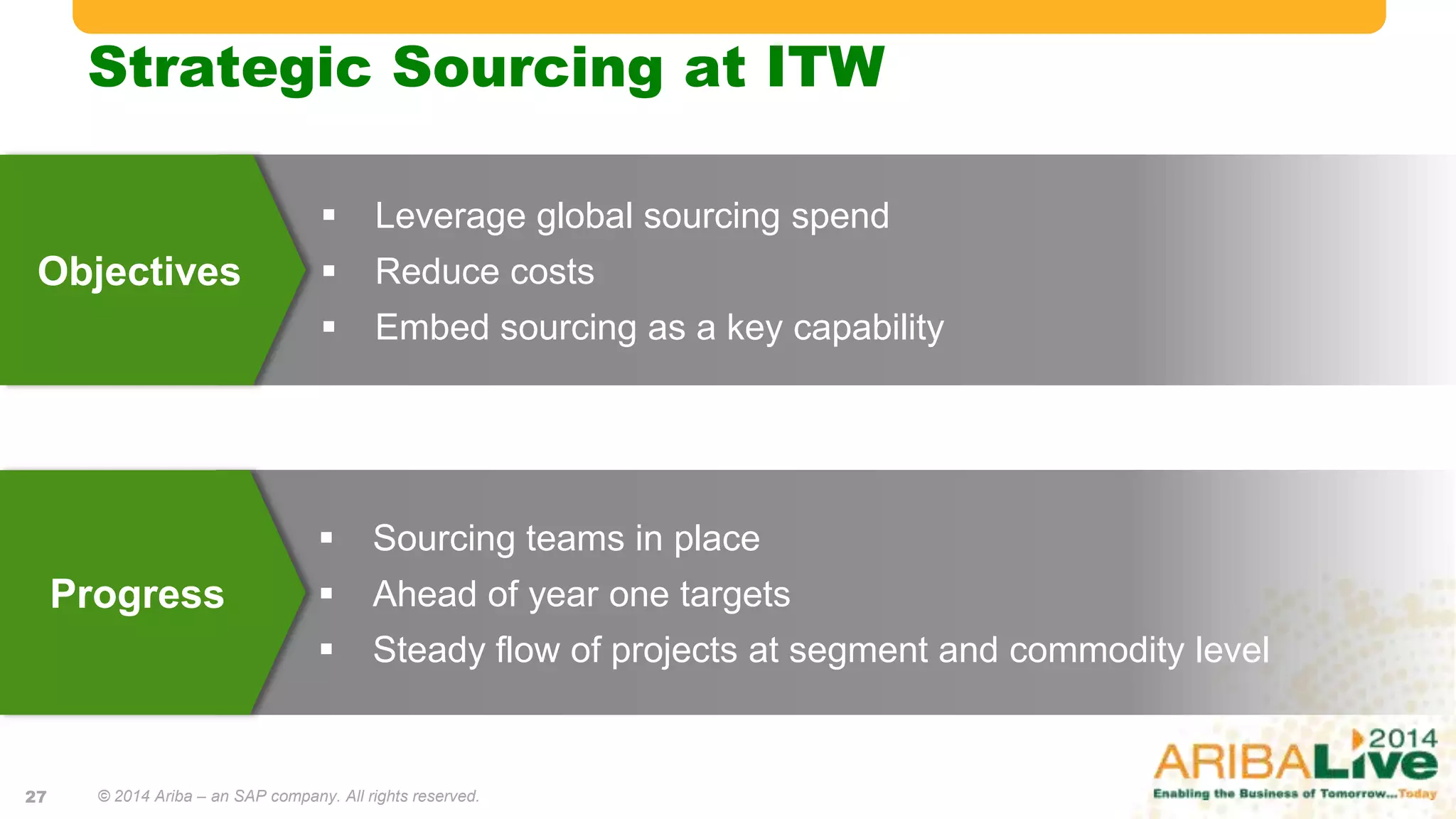 Direct Materials Sourcing and Procurement Strategies – Accelerating ...