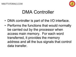 Direct memory access | PPTX