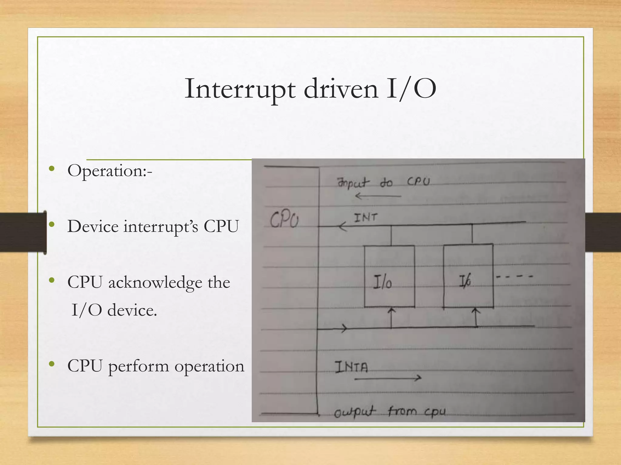 Direct memory access | PPTX