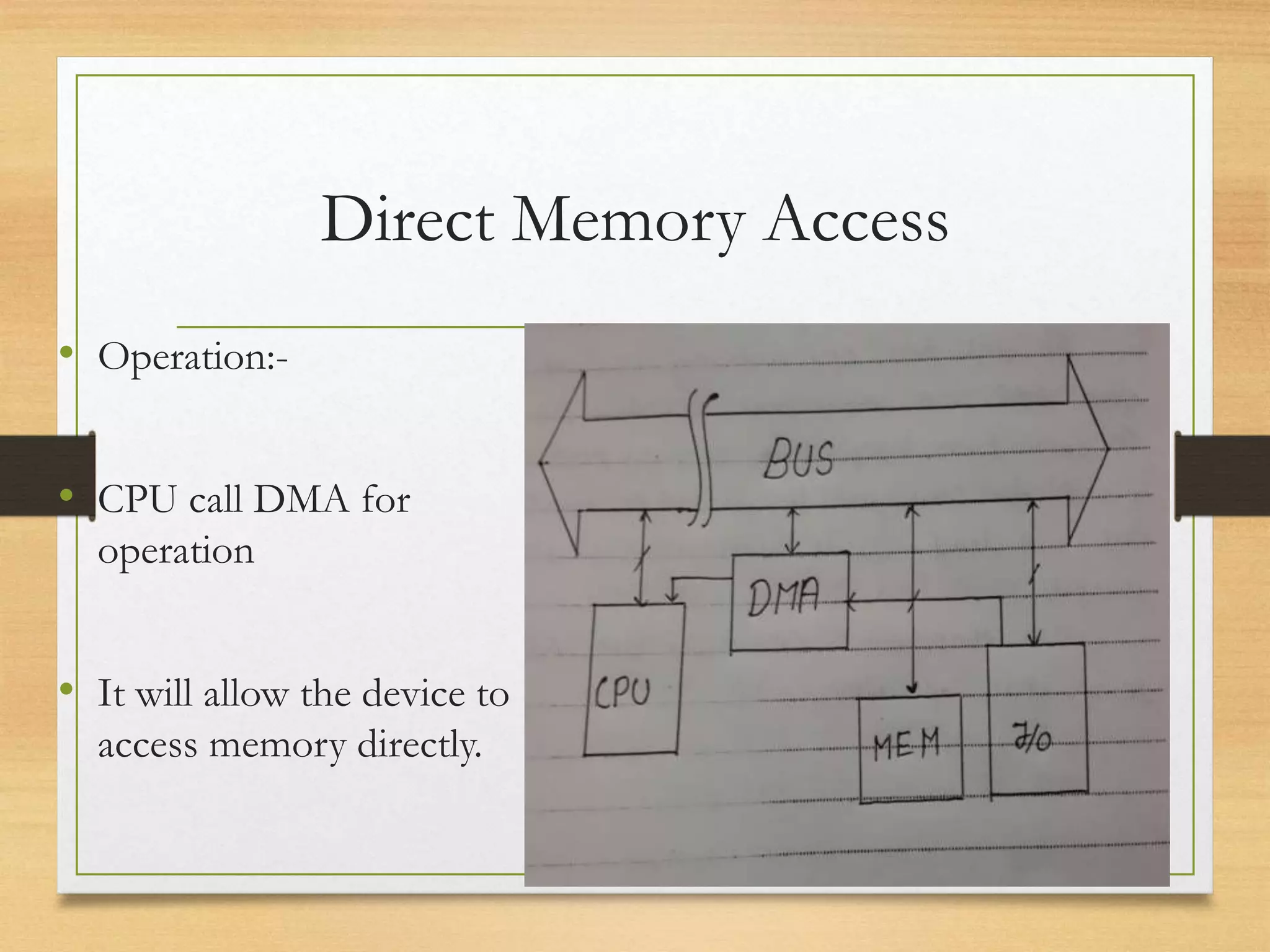 Direct memory access | PPTX