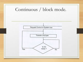 Direct memory access | PPTX