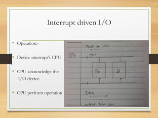 Direct memory access | PPTX