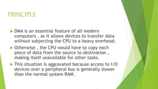 Direct memory access | PPTX