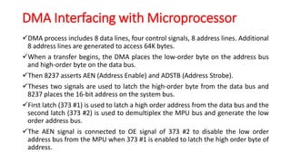 Direct Memory Access.pdf | Computer Peripherals | Computing