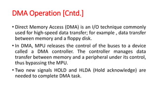 Direct Memory Access.pdf | Computer Peripherals | Computing