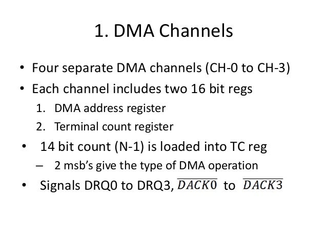 Direct Memory Access Dma With 8257 Dma Controller
