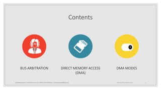 Direct memory access (dma) | PPTX