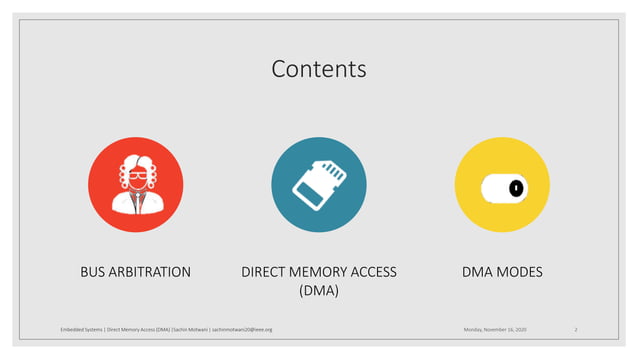 Direct Memory Access Dma Ppt