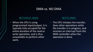 Direct Memory Access (DMA).pptx