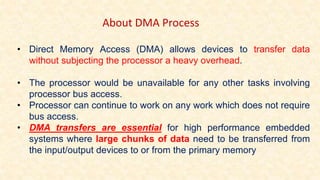 Direct Memory Access_Unit 5.pptx
