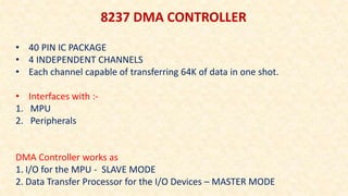Direct Memory Access_Unit 5.pptx