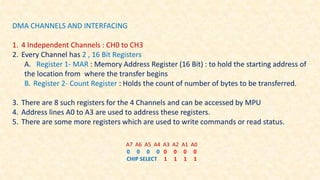 Direct Memory Access_Unit 5.pptx