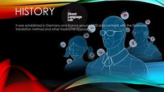 Direct method By Katherine Camacho | PPT