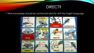 Direct method By Katherine Camacho | PPT