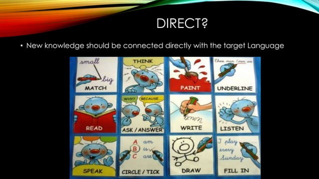 Direct method By Katherine Camacho | PPT