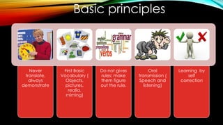 Direct method By Katherine Camacho | PPT