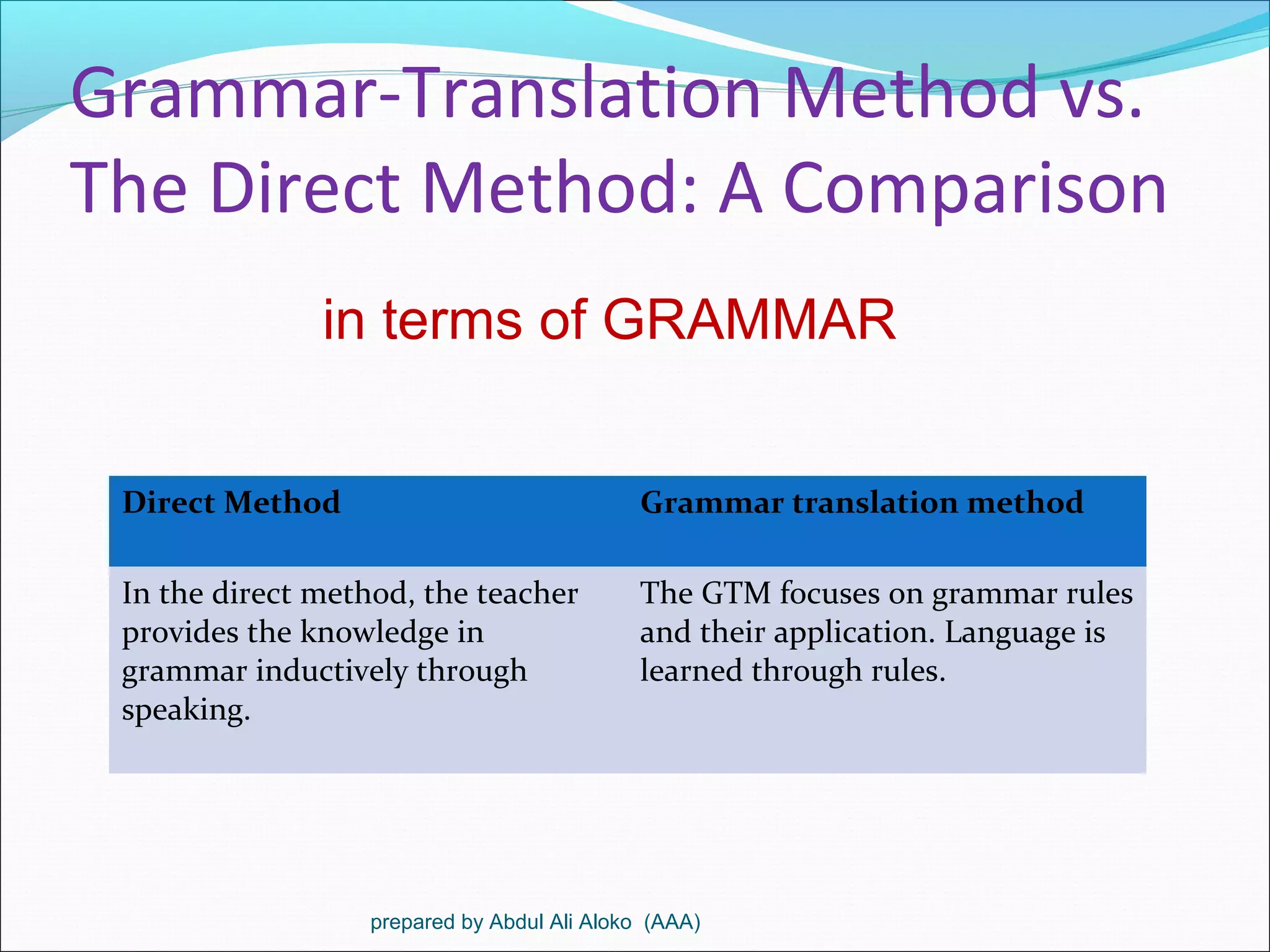 principles of teaching Direct method 1 | PPT