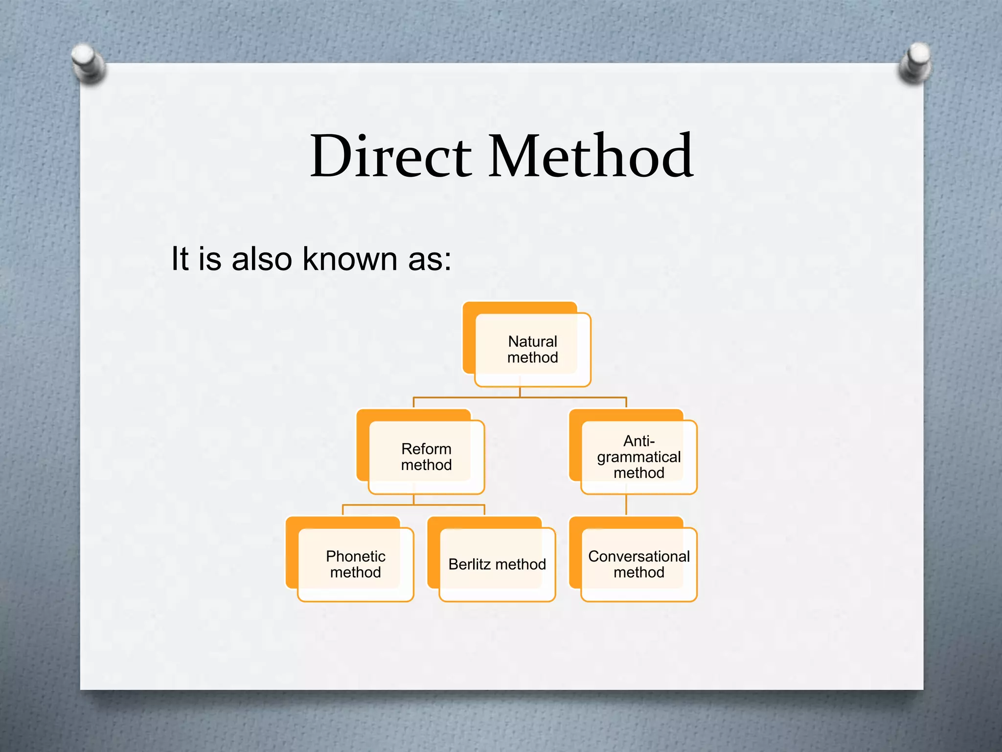 Direct method in applied linguistics | PPTX