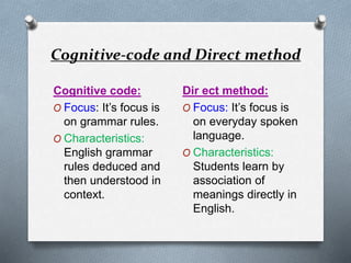 Direct method in applied linguistics | PPTX
