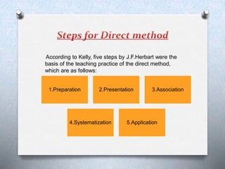 Direct method in applied linguistics | PPTX
